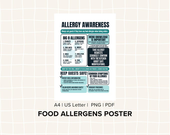 Allergen Chart for Food Service, Allergen Matrix, Editable Google ...