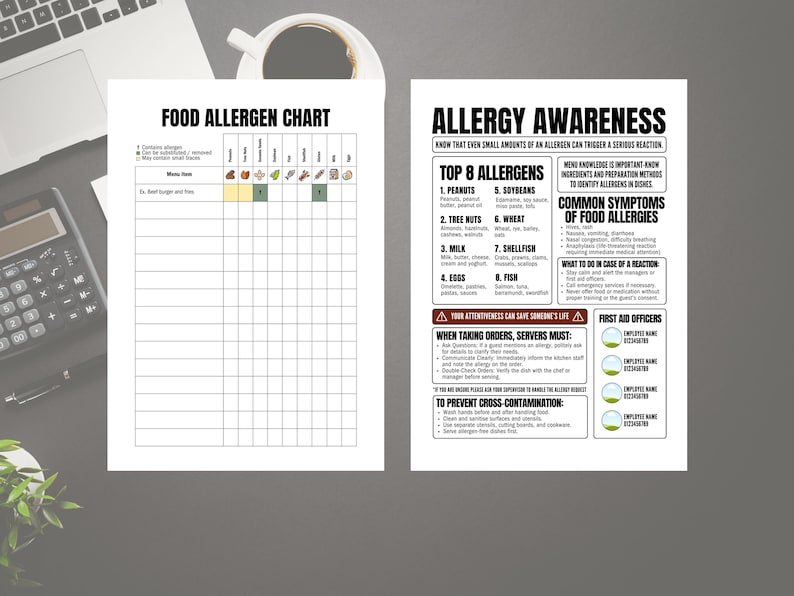Menu Food Allergen Chart, Menu Items, Common Food Allergies List ...