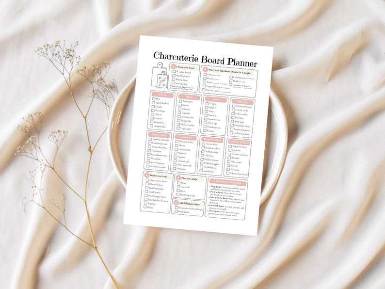 Charcuterie Board Planner, Cheese, Meat, Snack Guide, Wedding, Birthday ...
