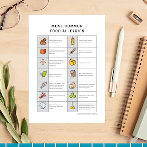 Restaurant Food Allergen Chart, Menu Items, Common Food Allergies List ...