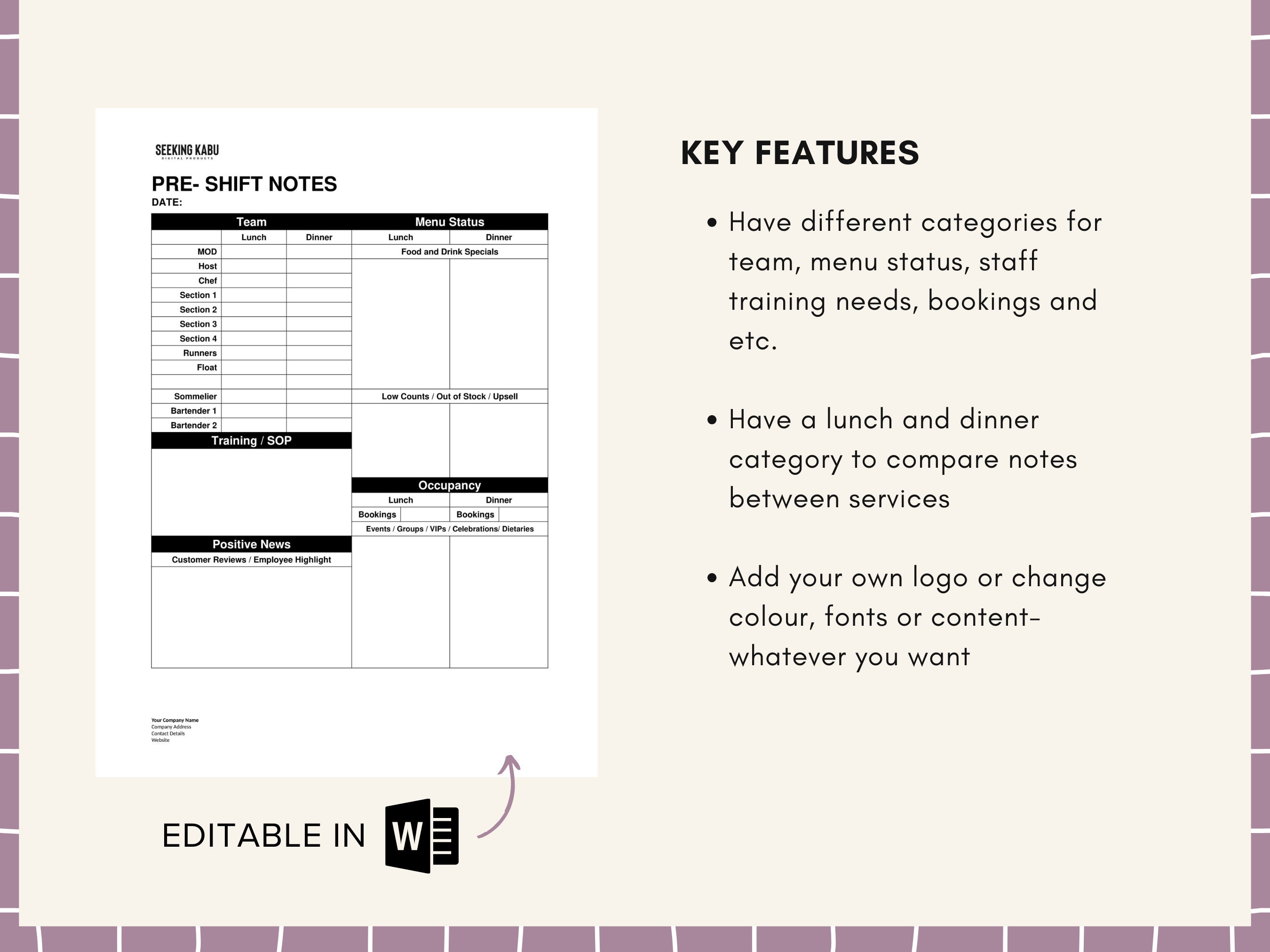 Restaurant Daily Pre-shift Notes FOH and BOH Chefs, Waiters Cafe ...