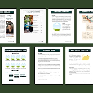 Restaurant Employee Handbook, Training Manual, New Hired Chefs, Servers ...