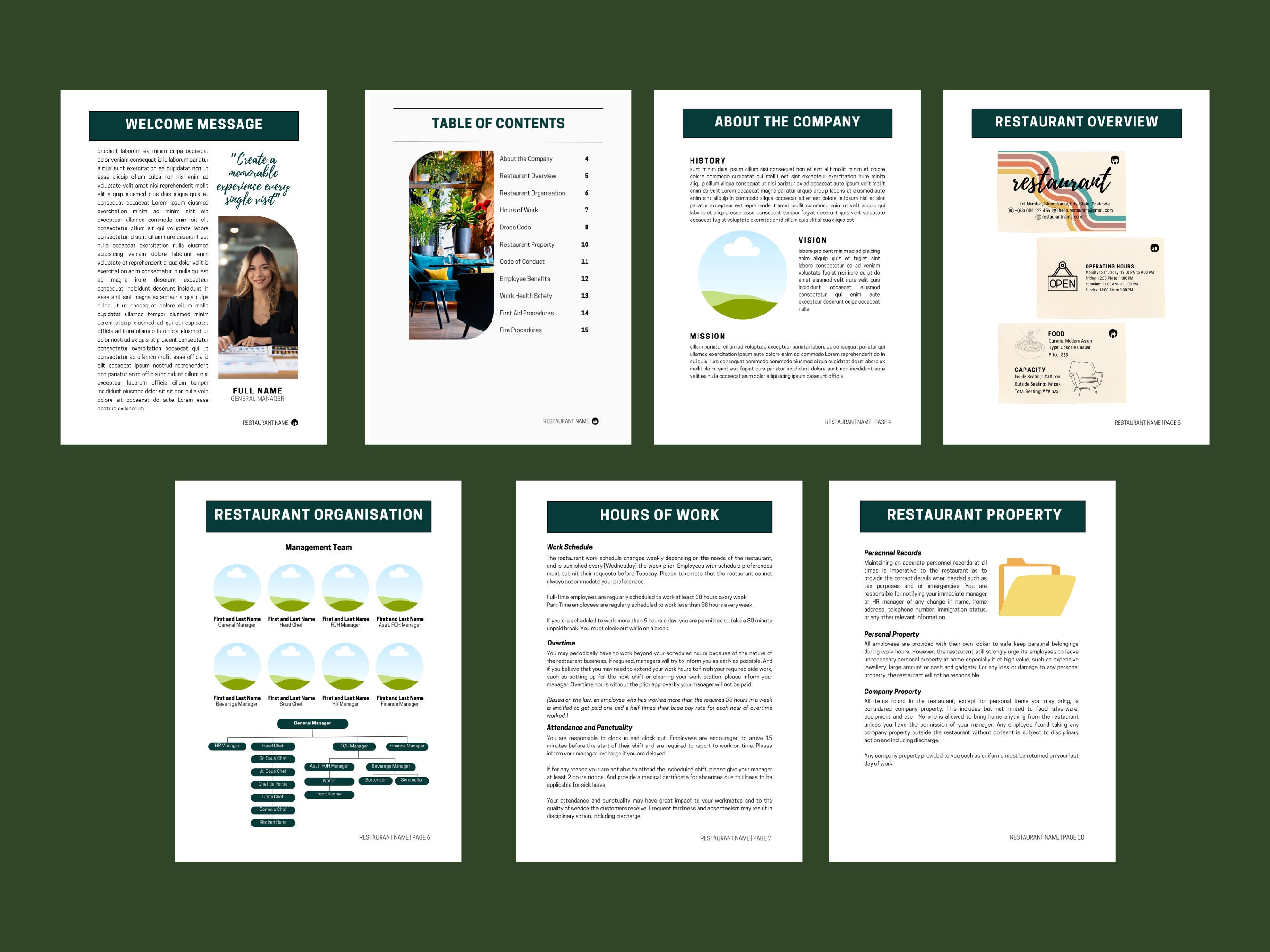 Restaurant Employee Handbook, Training Manual, New Hired Chefs, Servers ...