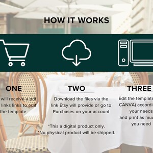 Restaurant Kitchen Templates Bundle, Canva Editable, Cafe BOH, HACCP ...