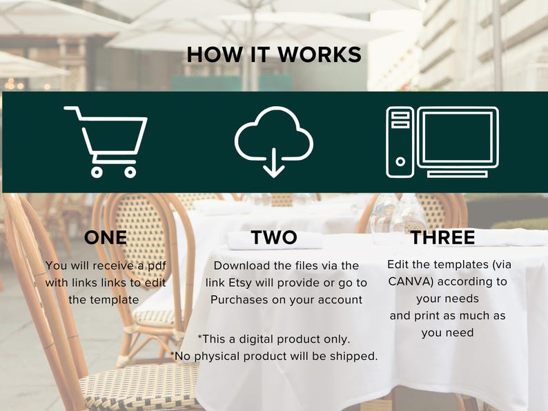 Restaurant Kitchen Templates Bundle, Canva Editable, Cafe BOH, HACCP ...