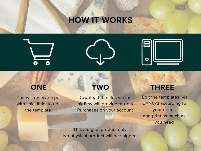 Charcuterie Board Planner, Cheese, Meat, Snack Guide, Wedding, Birthday ...