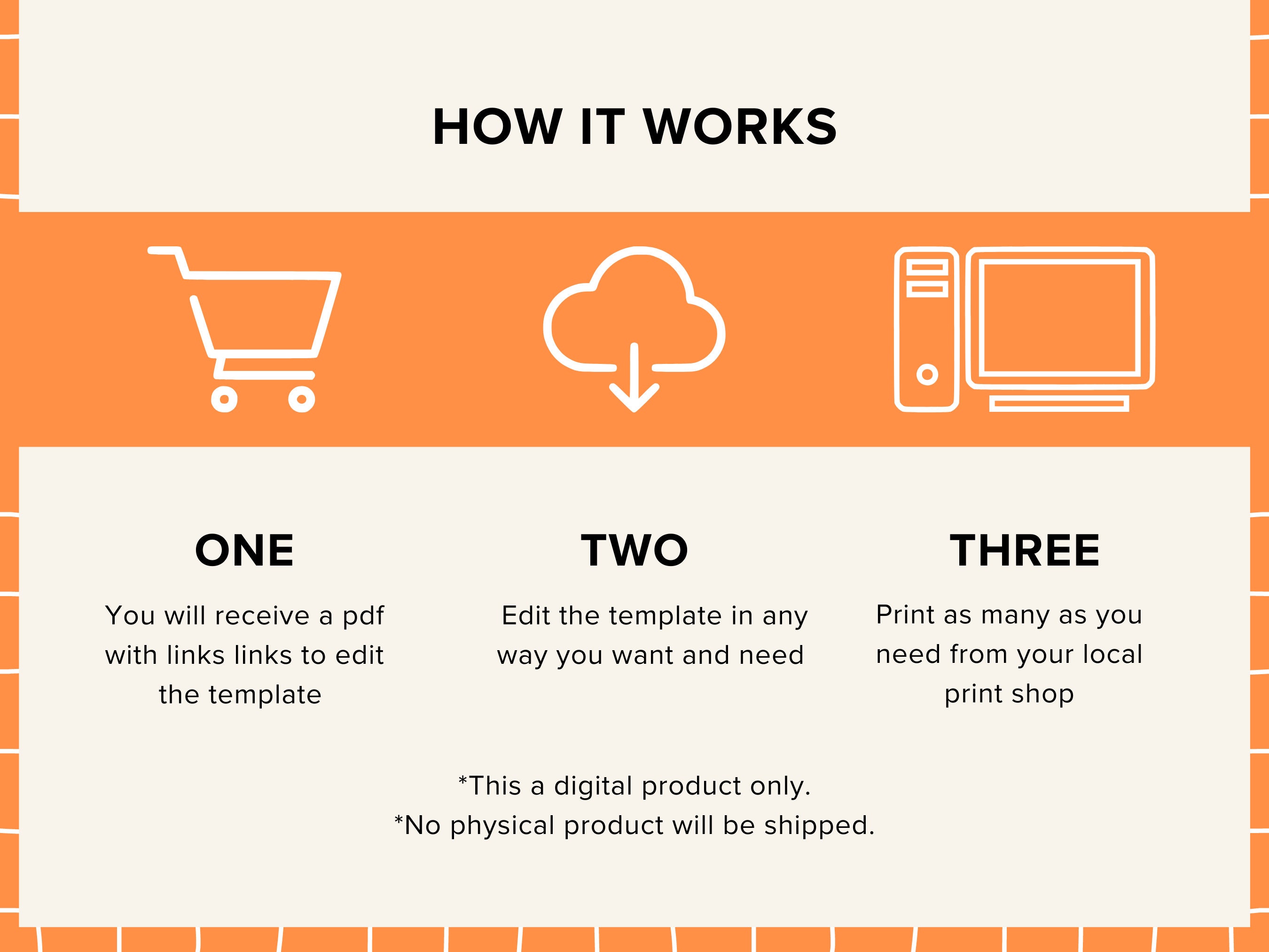 Restaurant Menu Training Manual, Editable Template, Food and Drinks ...