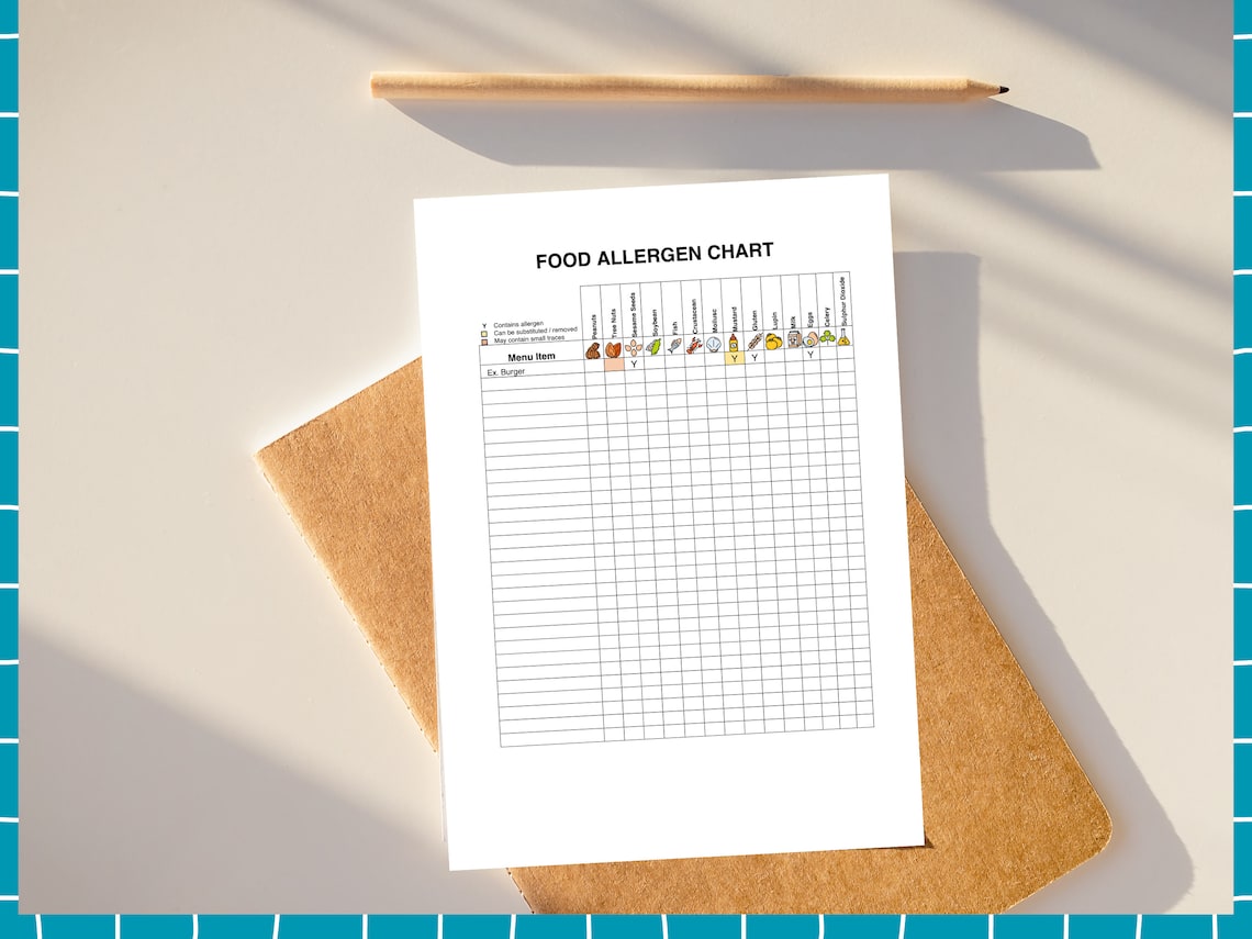 Restaurant Food Allergen Chart, Menu Items, Common Food Allergies List ...