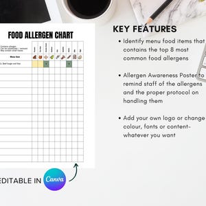 Menu Food Allergen Chart, Menu Items, Common Food Allergies List ...