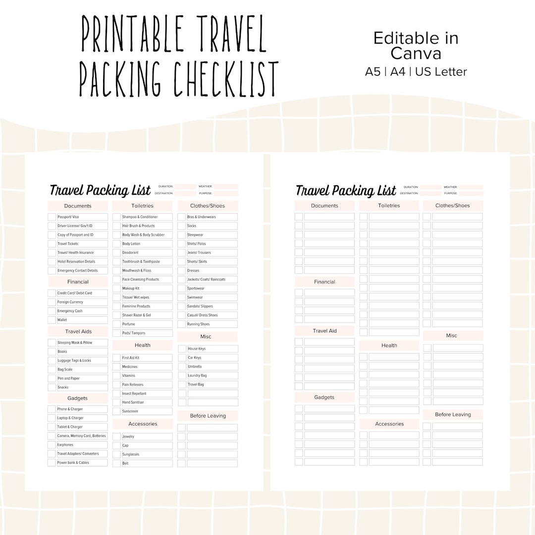 Editable Packing Checklist, Travel Packing List for Vacation, Business ...