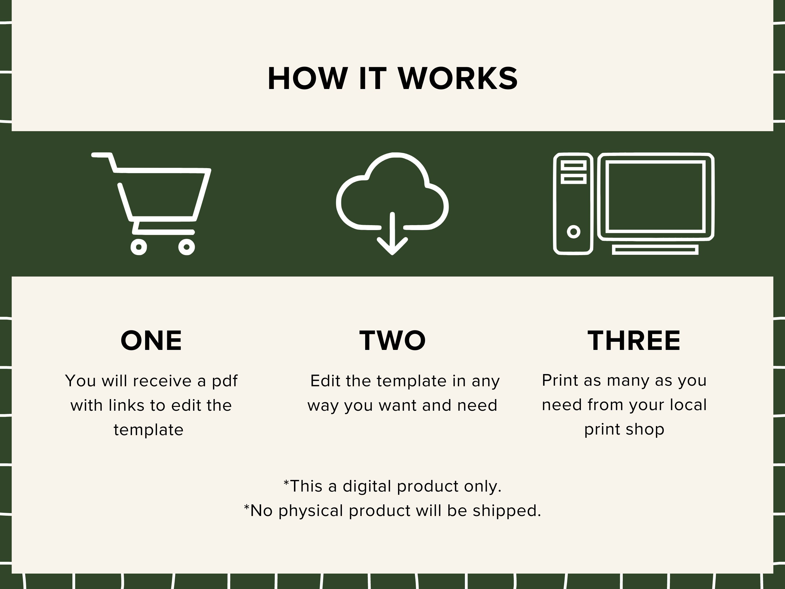 Restaurant Employee Handbook, Training Manual, New Hired Chefs, Servers ...