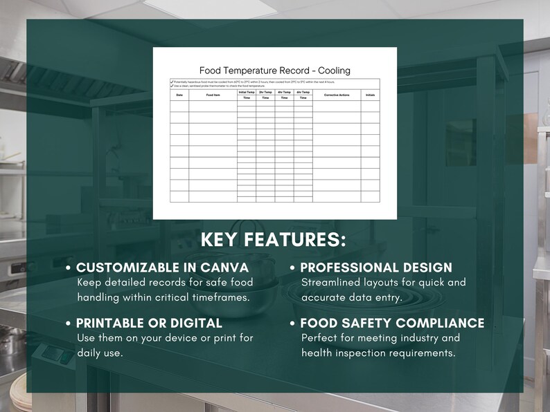 Food Temperature Record Sheets Canva Template, HACCP Compliance Forms ...
