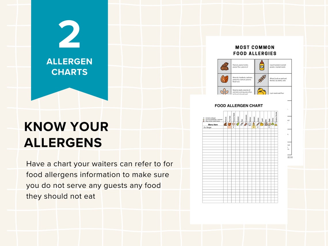 Restaurant Food Allergen Chart, Menu Items, Common Food Allergies List ...