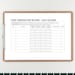 Cold Food Temperature Log, Cold Food Holding Temperature Sheet, Food ...