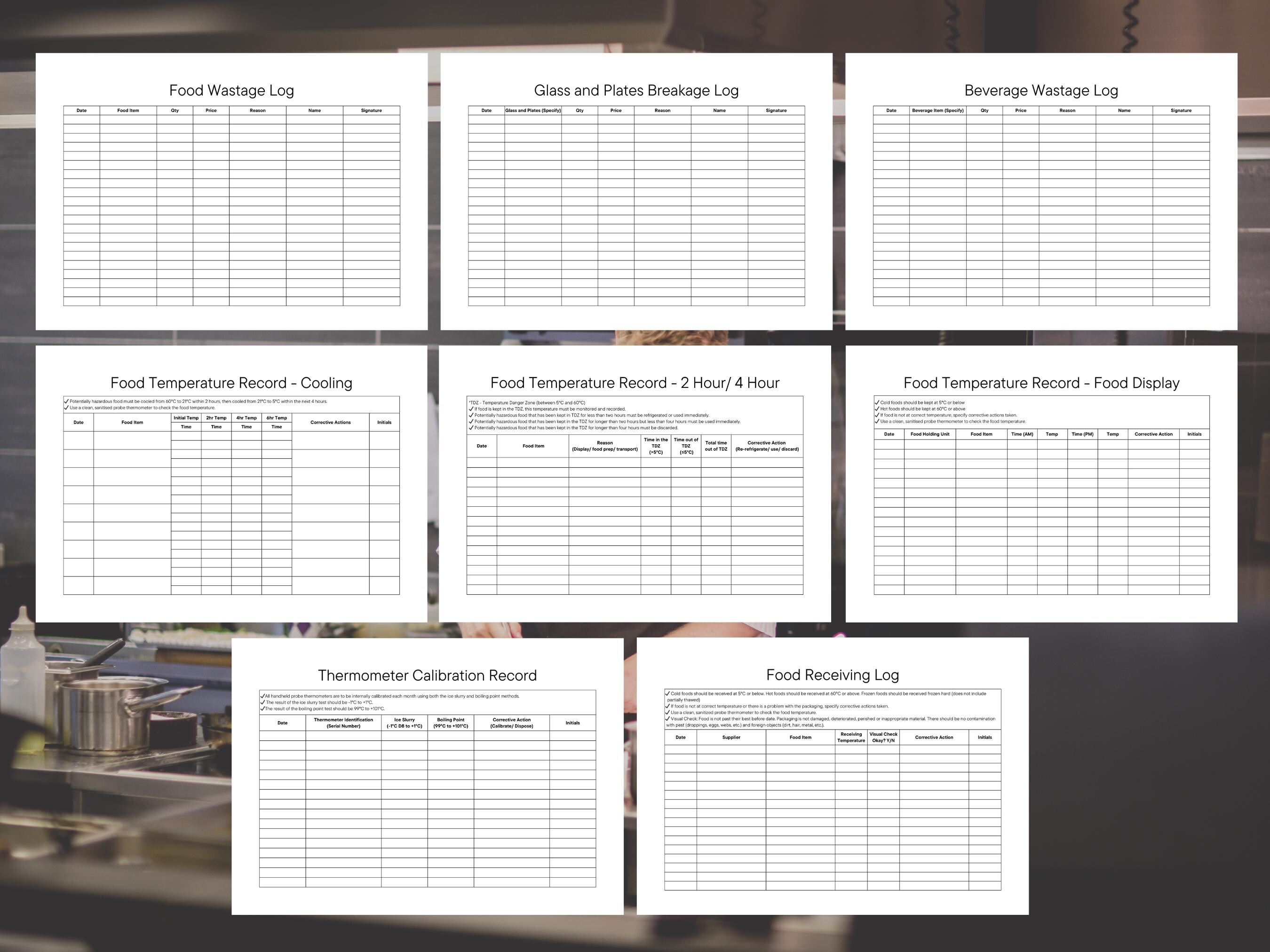 Restaurant Kitchen Templates Bundle, Canva Editable, Cafe BOH, HACCP ...