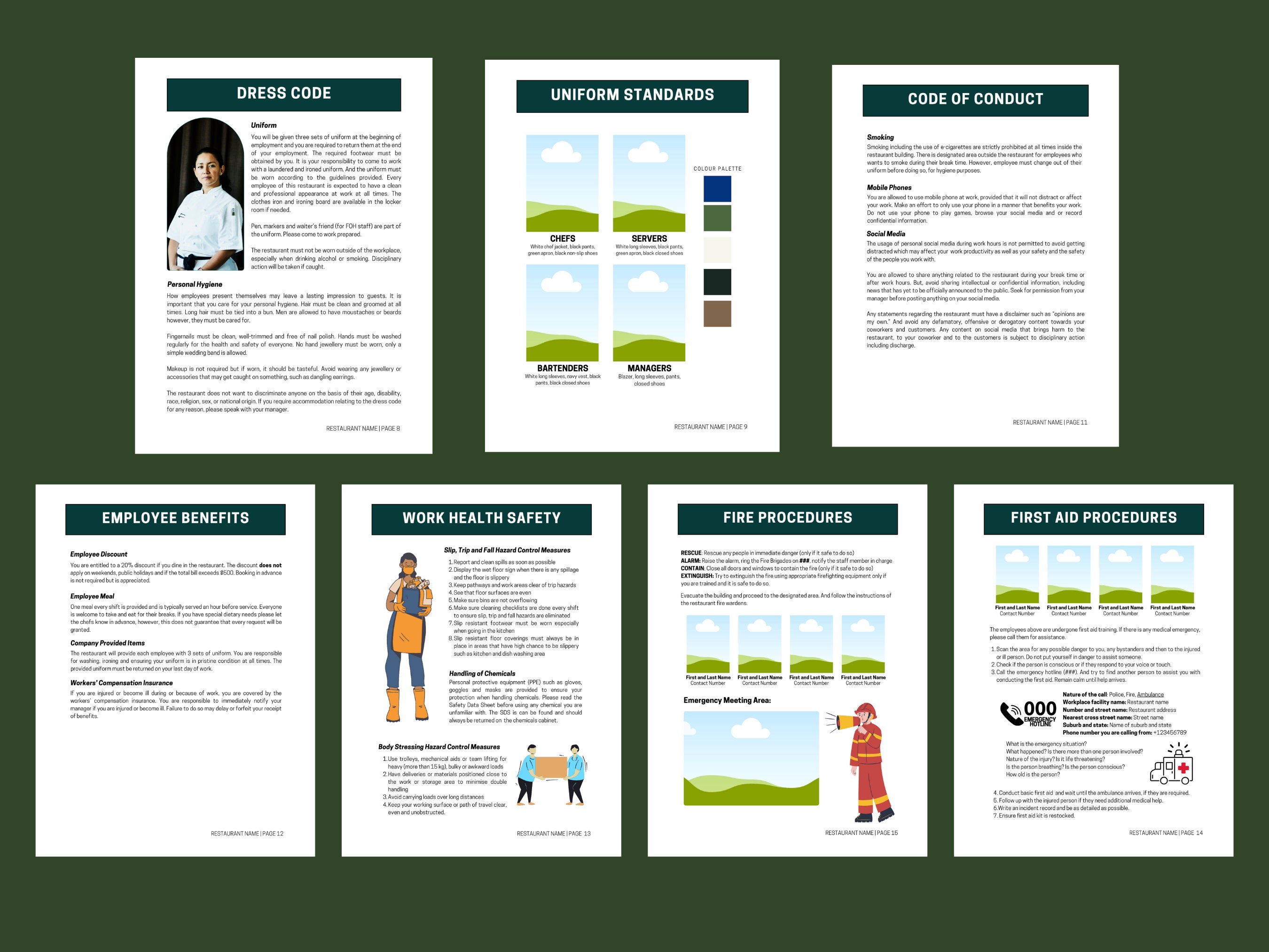 Restaurant Employee Handbook, Training Manual, New Hired Chefs, Servers ...