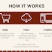 Restaurant Manager Daily Checklist, Cafe, Bar, Casual, Fine Dining ...