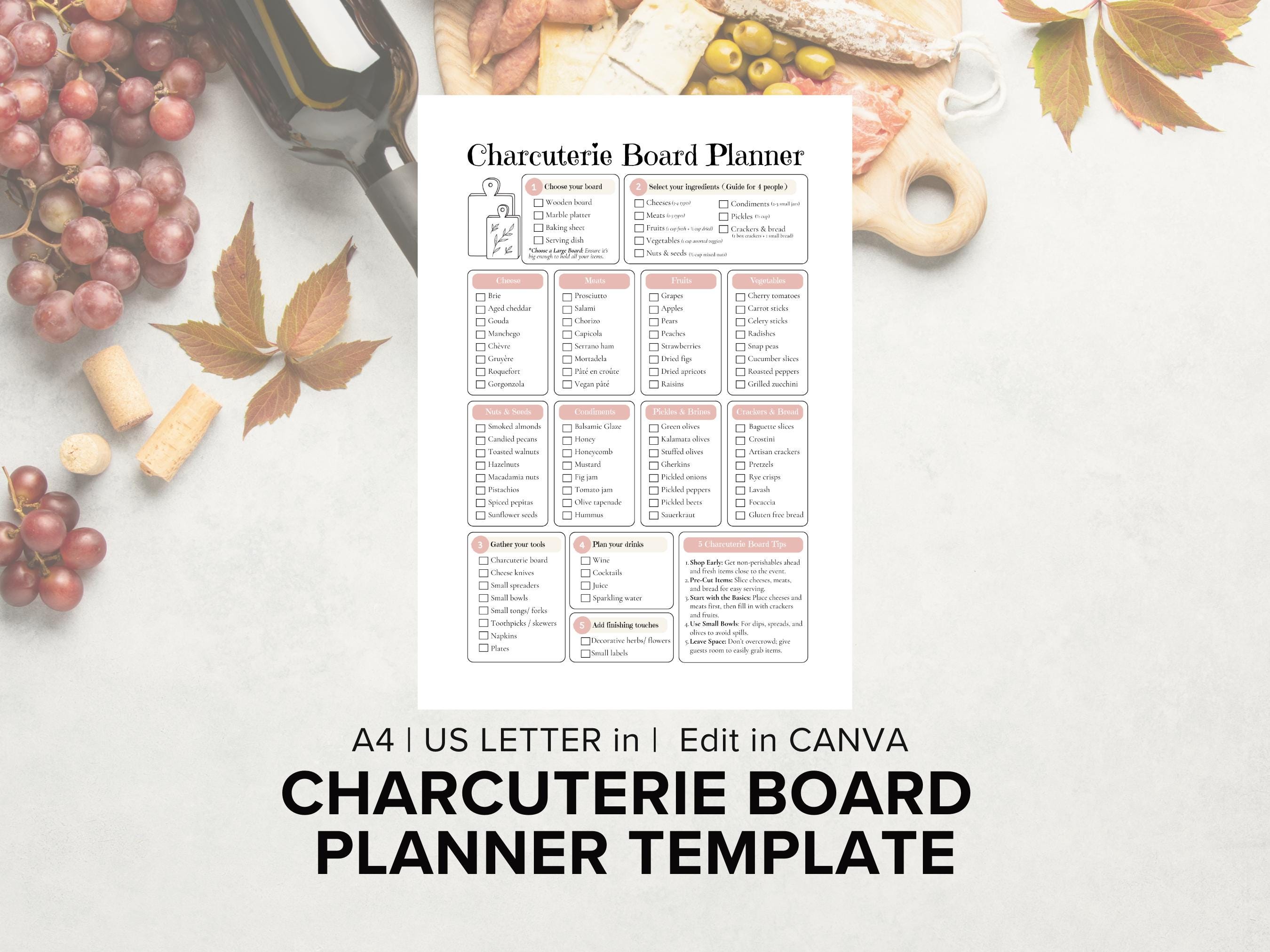 Charcuterie Board Planner, Cheese, Meat, Snack Guide, Wedding, Birthday ...