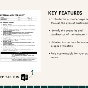 Mystery Shopper Audit for Restaurant Customer Experience Report ...