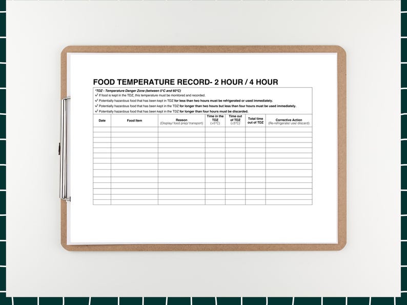 Food Temperature Record Template - Editable HACCP Log, 2 Hour 4 Hour ...