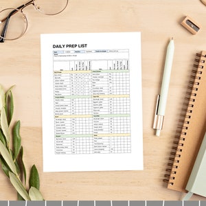 Kitchen Daily Prep List, Shift Handover Notes Fot Chefs, Restaurant and ...