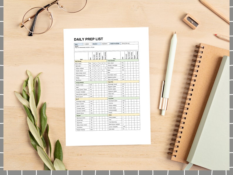 Kitchen Daily Prep List, Shift Handover Notes Fot Chefs, Restaurant and ...