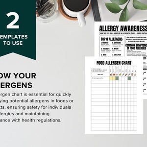Menu Food Allergen Chart, Menu Items, Common Food Allergies List ...