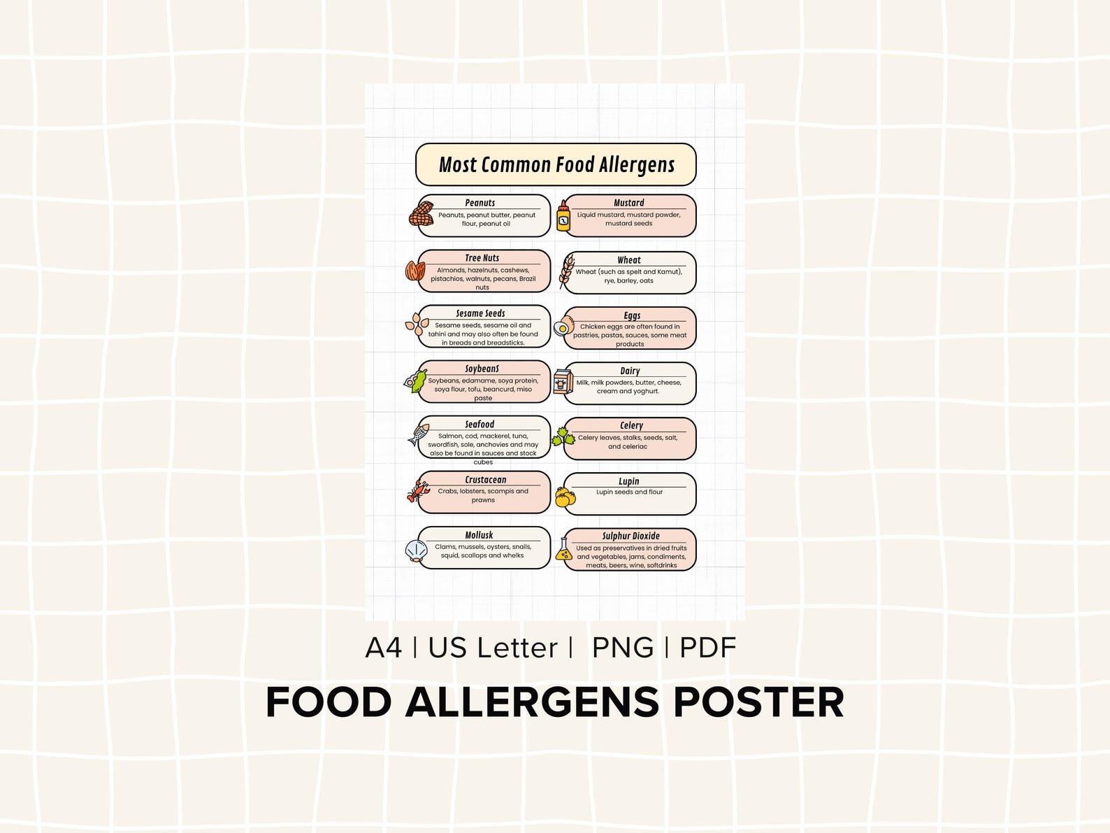 Printable Food Allergens Poster, PDF, PNG, Most Common Allergies ...