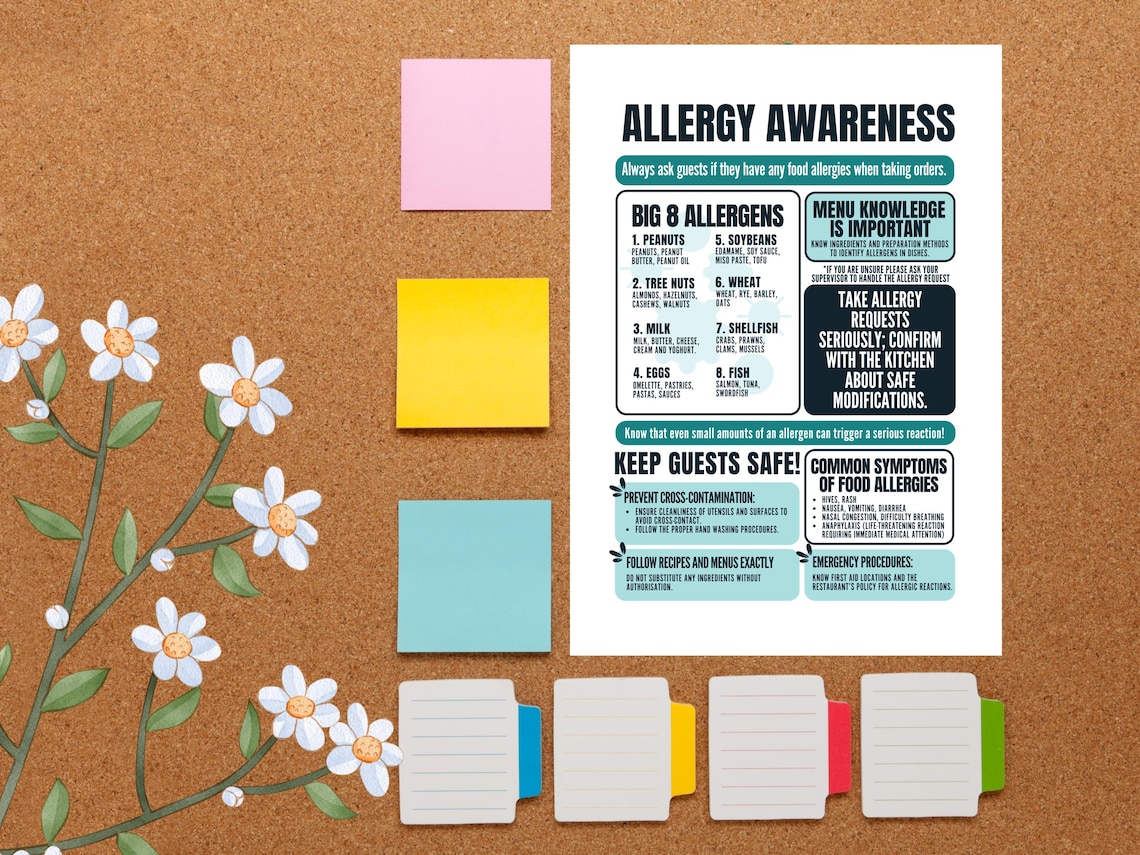 Food Allergy Awareness Poster Allergen Restaurant Food Safety Sign - Etsy