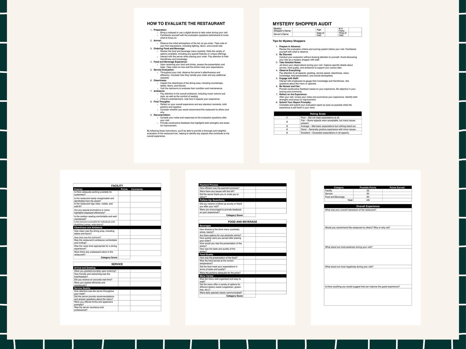 Mystery Shopper Audit for Restaurant Customer Experience Report ...
