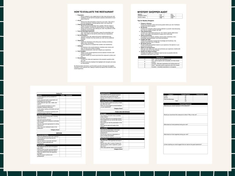Mystery Shopper Audit for Restaurant Customer Experience Report ...