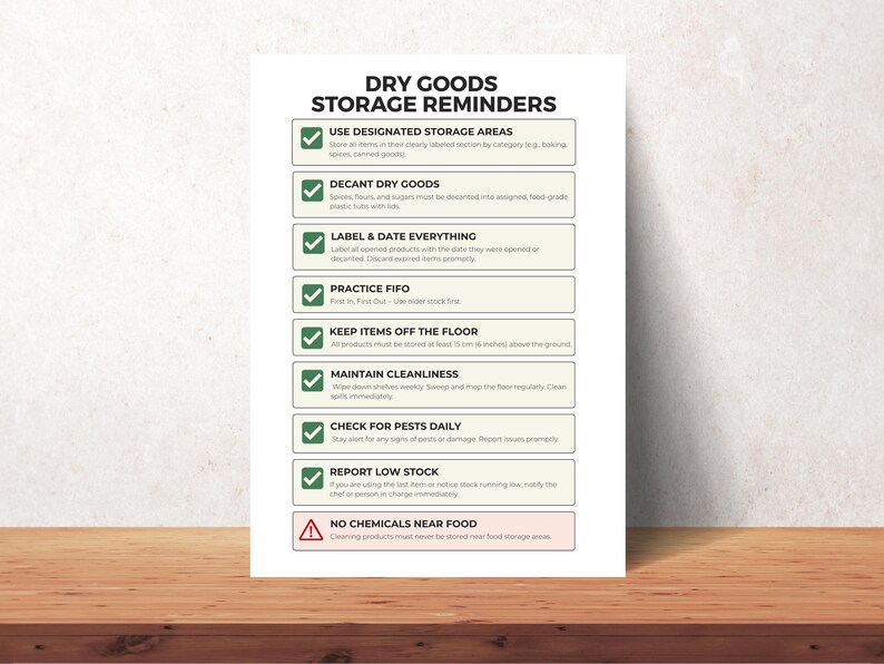 Dry Goods Storage Reminders Poster, Editable Canva Template, Commercial ...
