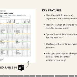Kitchen Daily Prep List, Shift Handover Notes Fot Chefs, Restaurant and ...
