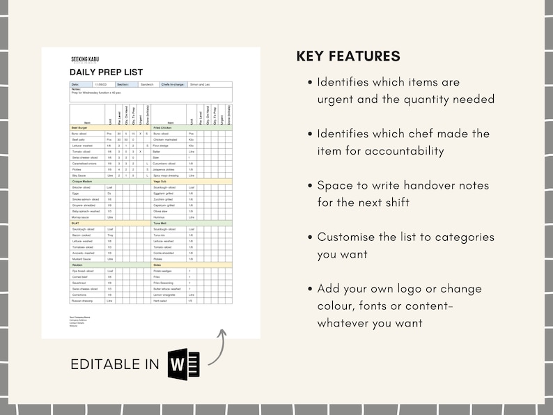 Kitchen Daily Prep List, Shift Handover Notes Fot Chefs, Restaurant and ...