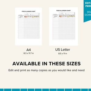 Restaurant Food Allergen Chart, Menu Items, Common Food Allergies List ...