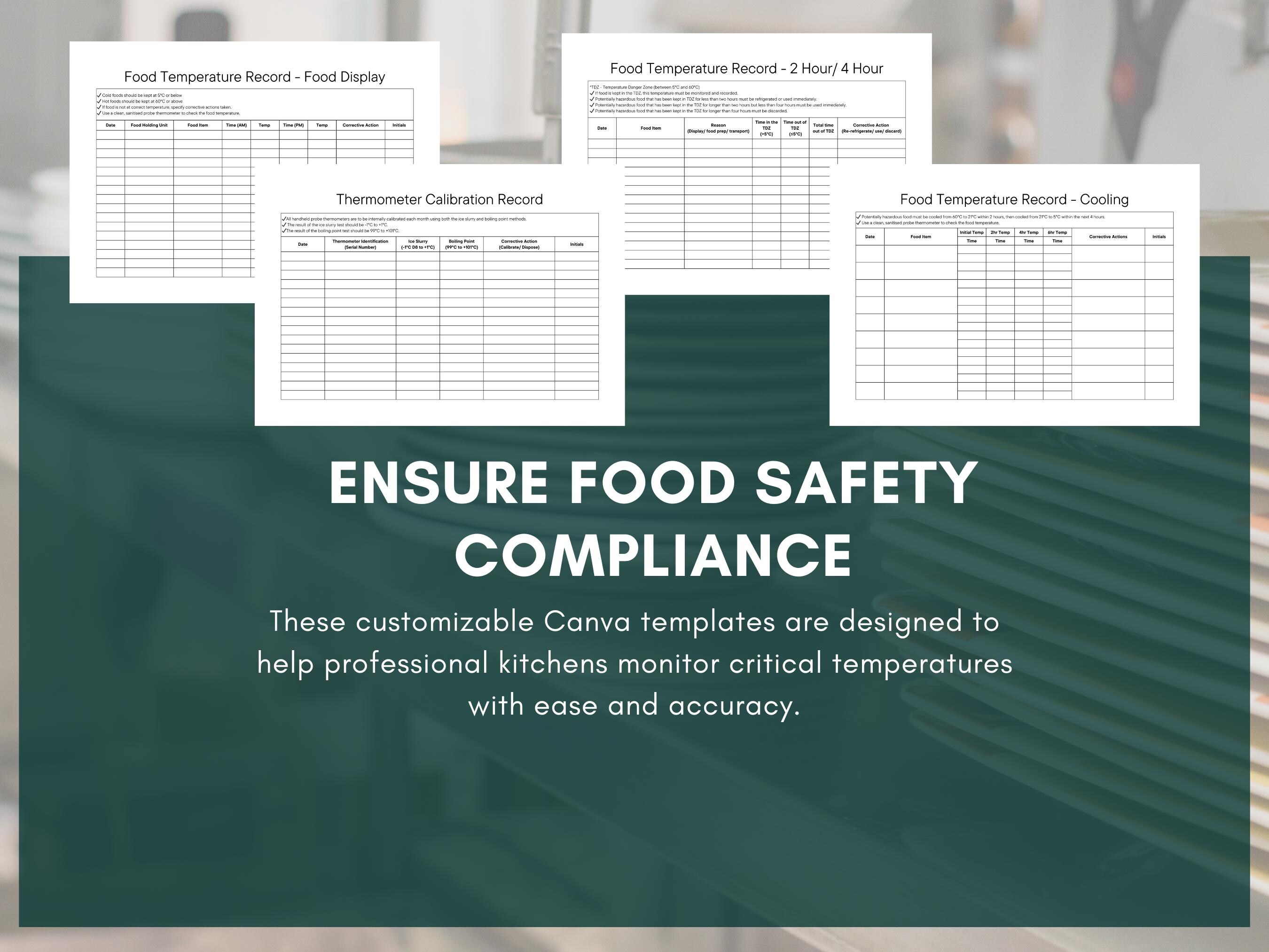 Food Temperature Record Sheets Canva Template, HACCP Compliance Forms ...