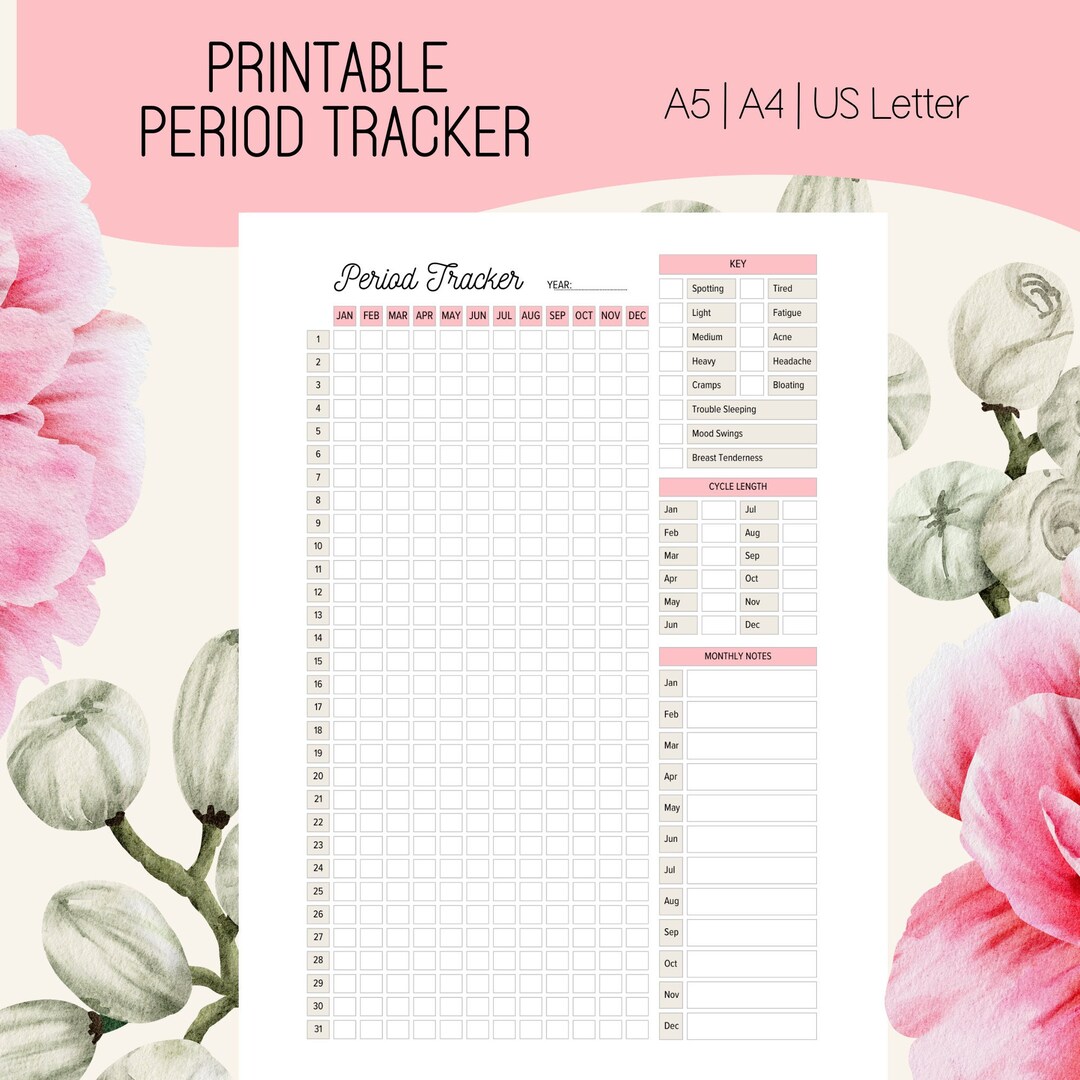 Period Tracker Menstrual Tracker PMS Tracker Ovulation - Etsy