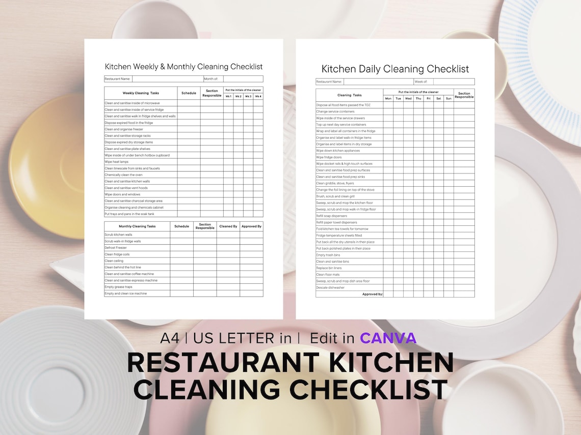 Commercial Kitchen Cleaning Checklist, Professional, Restaurant, Cafe ...
