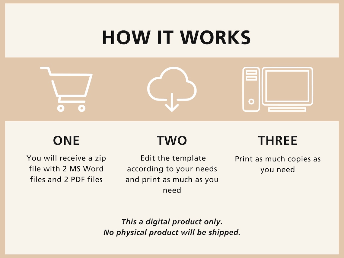 Server Daily Checklist; Restaurant; Cafe; New Hire Training, Mis En ...