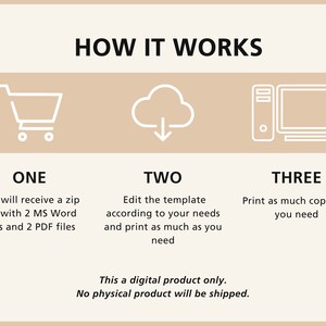 Server Daily Checklist; Restaurant; Cafe; New Hire Training, Mis En ...