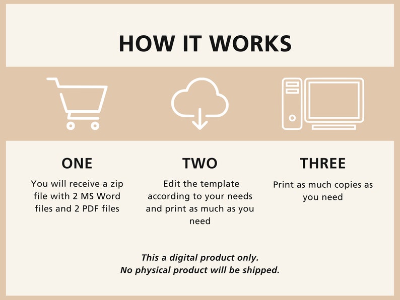 Server Daily Checklist; Restaurant; Cafe; New Hire Training, Mis En ...