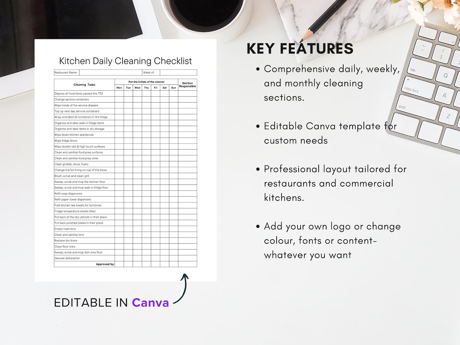Commercial Kitchen Cleaning Checklist, Professional, Restaurant, Cafe ...