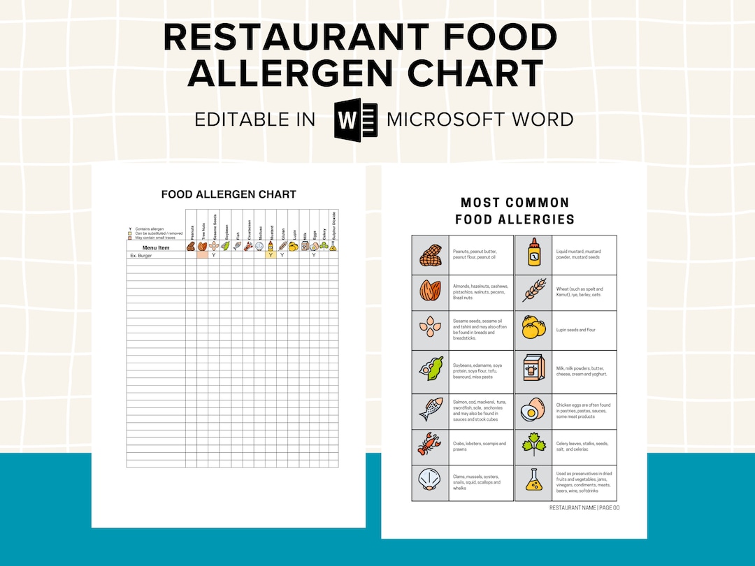 Restaurant Food Allergen Chart Menu Items Common Food Allergies List Printable and Editable PDF and MS Word Etsy