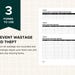 Wastage Record Sheets for Food, Beverage Glass and Plate Breakage Log ...