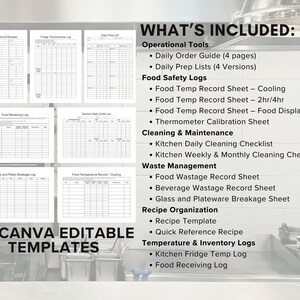 Restaurant Kitchen Templates Bundle, Canva Editable, Cafe BOH, HACCP ...