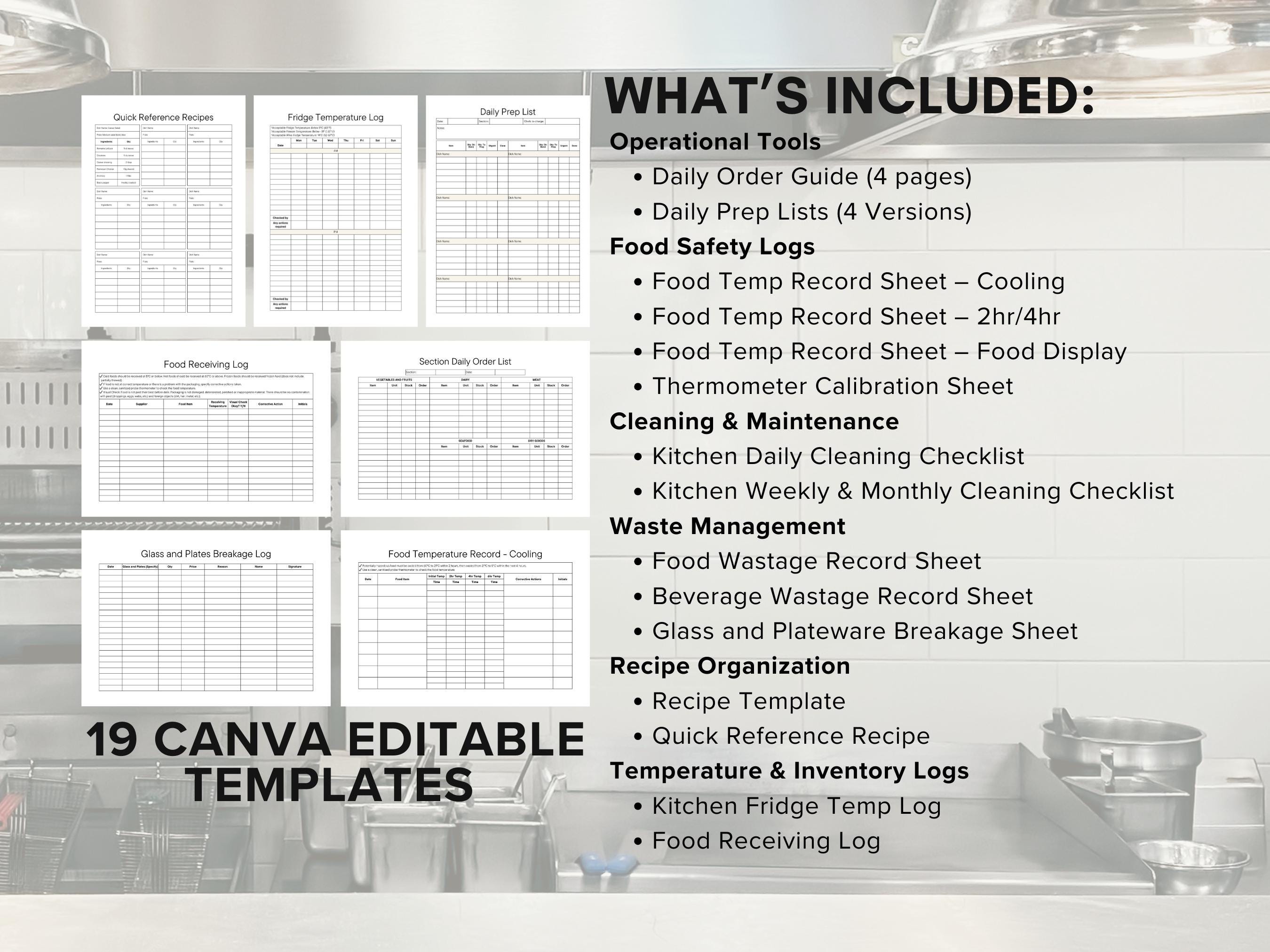 Restaurant Kitchen Templates Bundle, Canva Editable, Cafe BOH, HACCP ...