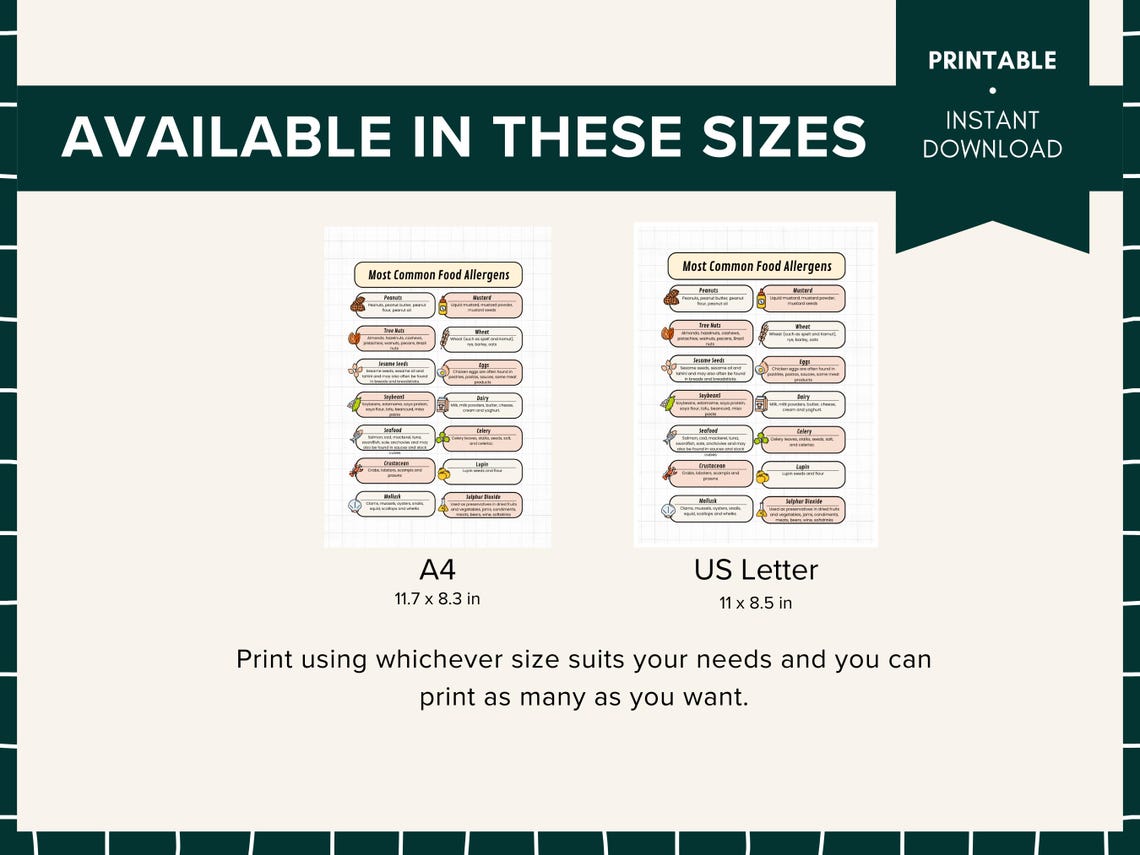 Printable Food Allergens Poster, PDF, PNG, Most Common Allergies ...