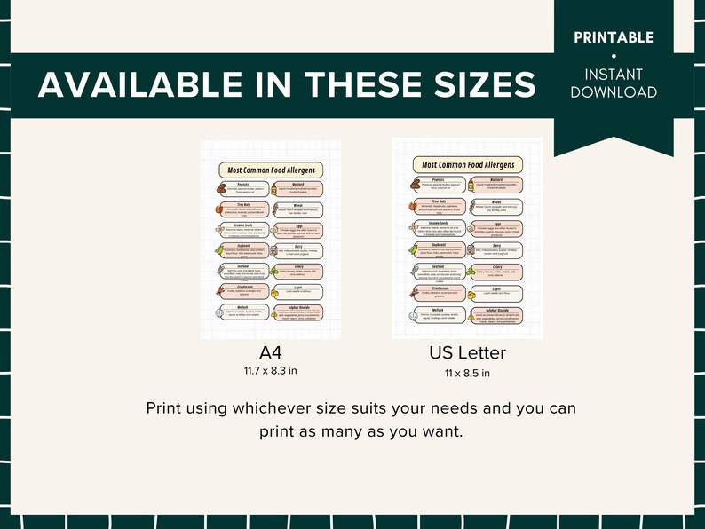 Printable Food Allergens Poster, PDF, PNG, Most Common Allergies ...