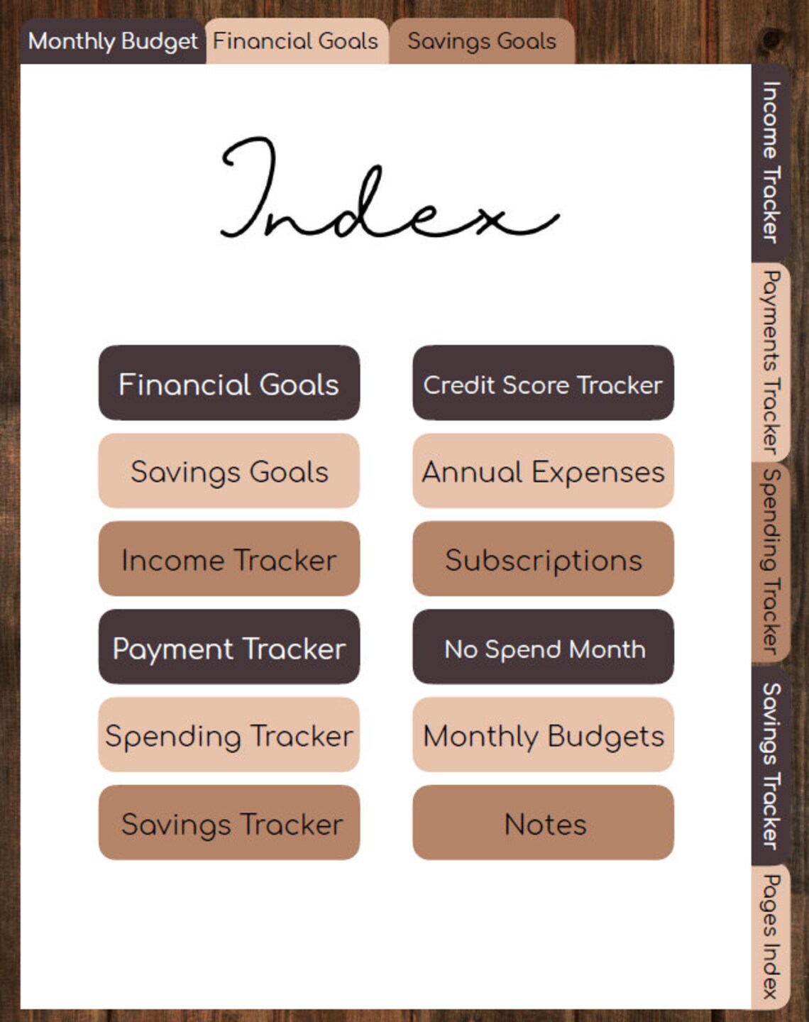 2023 Financial Digital Planner, Instant Download, Goodnotes, Ipad ...