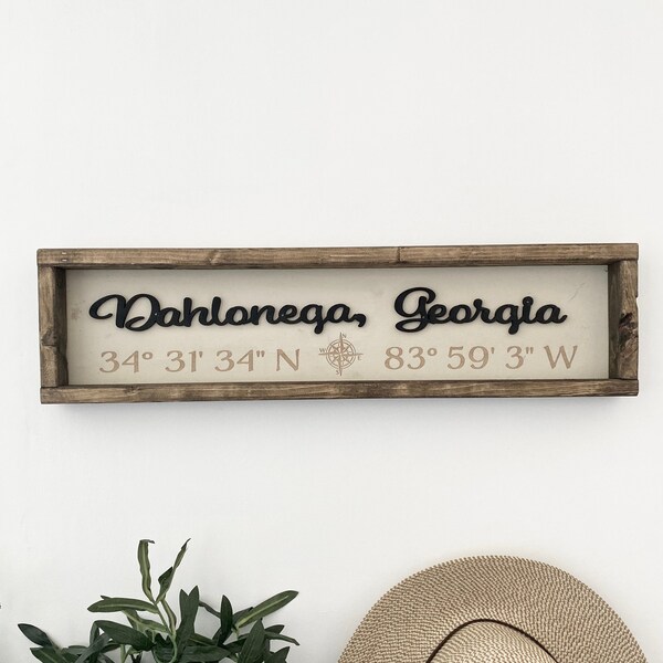 Latitude Longitude - Etsy